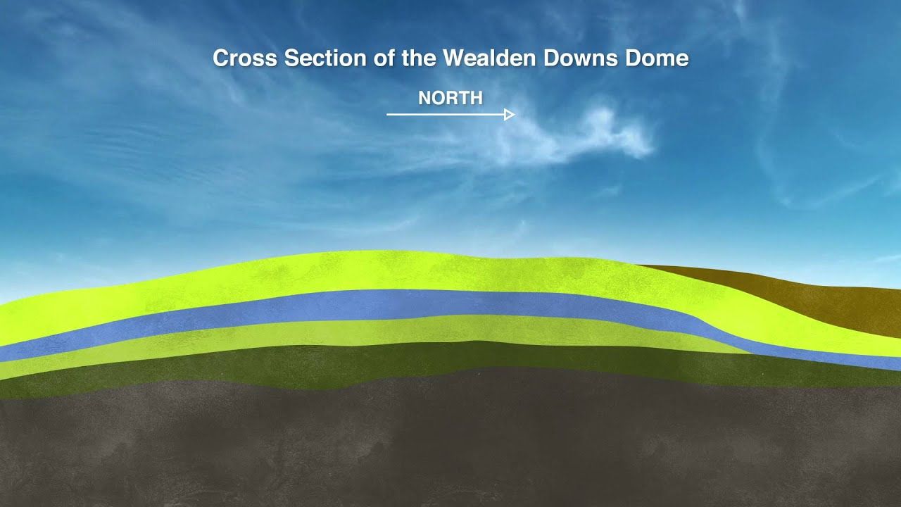 New Developments - pbsbo